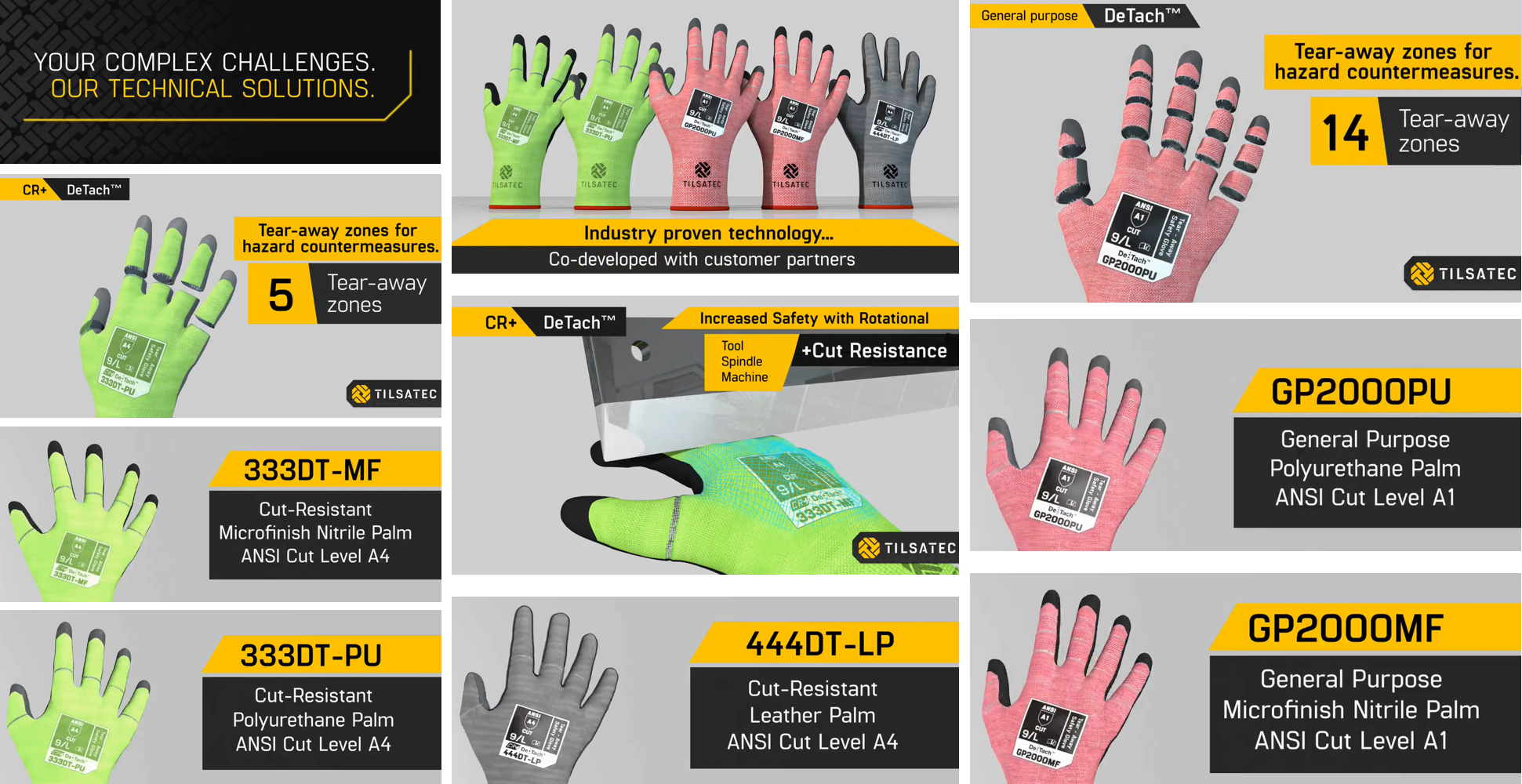 Tilsatec North America